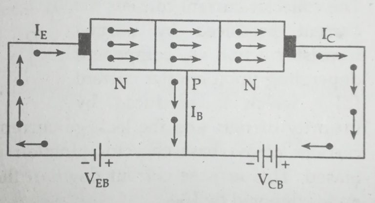 Bipolar Junction Transistor: Current Flow Mechanism in NPN and PNP ...