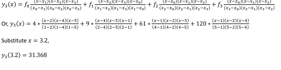 Interpolation And Approximation Numerical Differentiation And Regression Onlineengineeringnotes